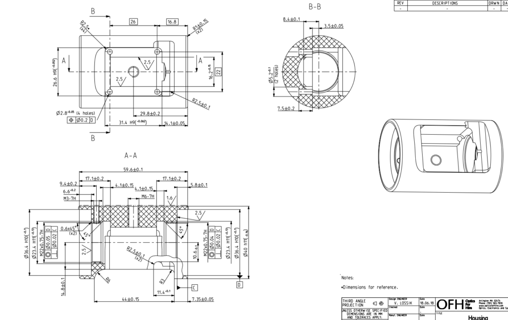 4 Essential Opto-mechanical Design examples | OFH