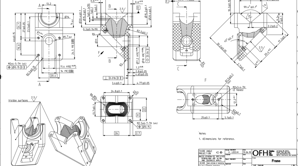 4 Essential Opto-mechanical Design examples | OFH