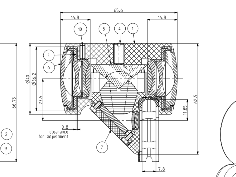 4 Essential Opto-mechanical Design examples | OFH
