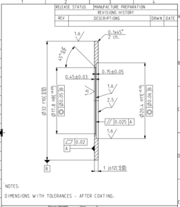 4 Essential Opto-mechanical Design examples | OFH